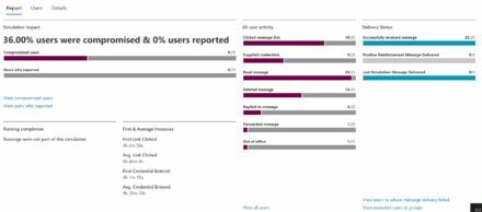 Attack Simulation Training with Microsoft Defender