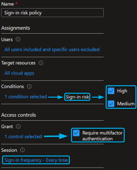 My favorite Conditional Access policies to implement (part two)