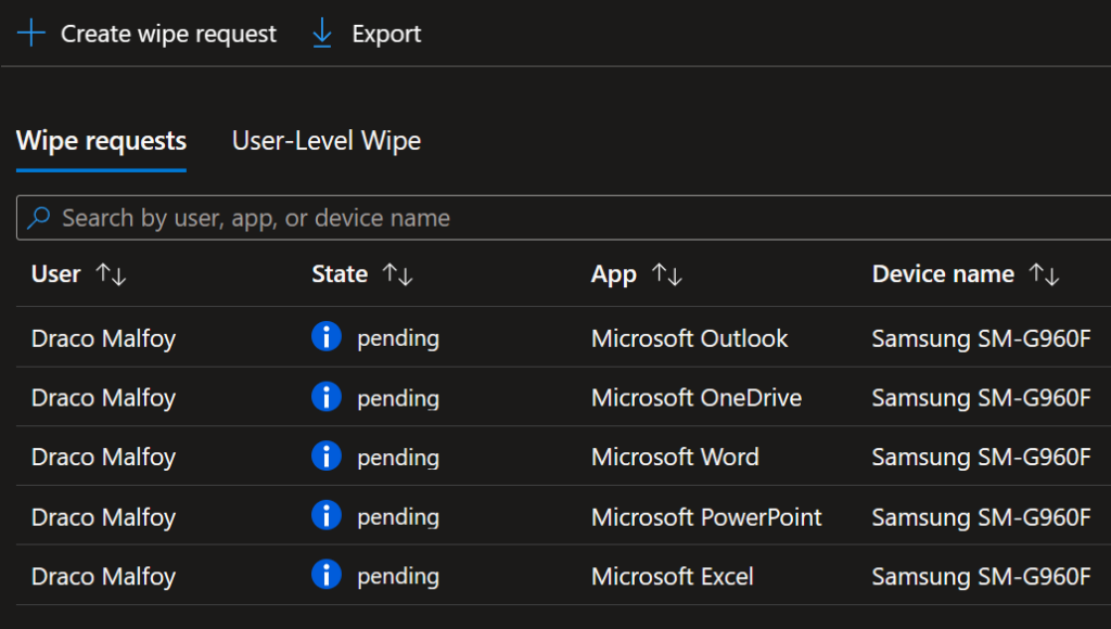 Mobile Application Management (MAM) for personal Android & iOS